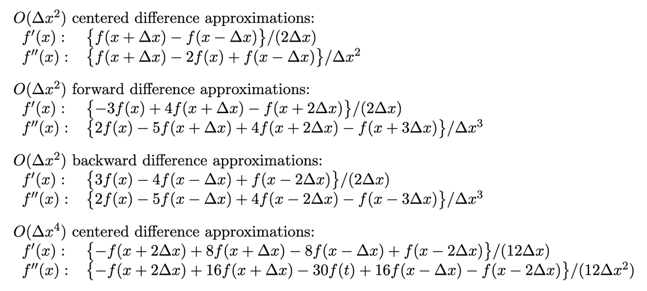 Finite Difference Approximations · stemformulas Finite Difference Approximations · stemformulas