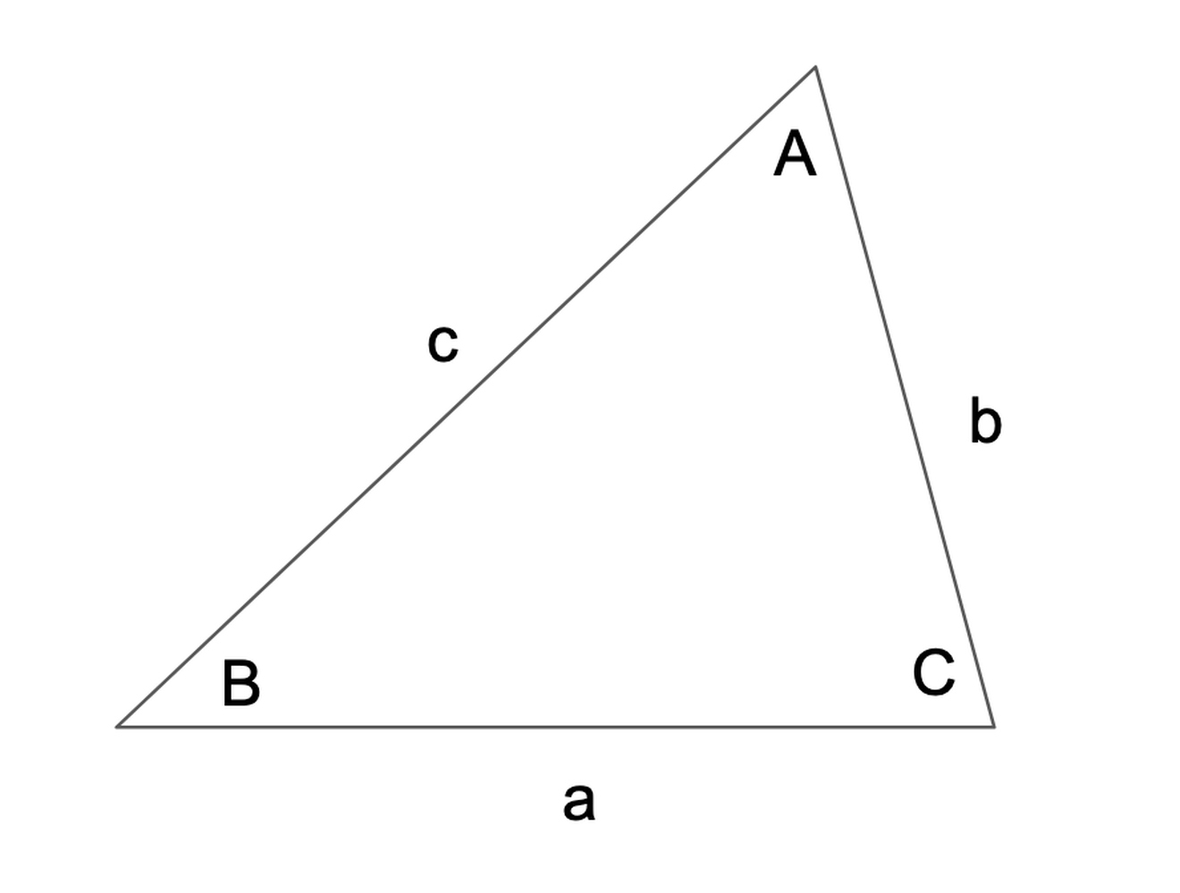 Sine Law · stemformulas
